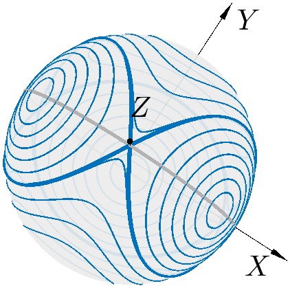 A new canonical reduction of three-vortex motion and its application to vortex-dipole scattering ...